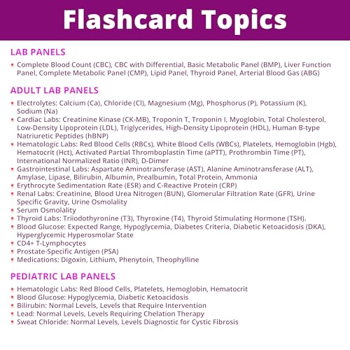 Snapklik.com : Level Up RN Lab Values & ABG Interpretation Flash Cards ...