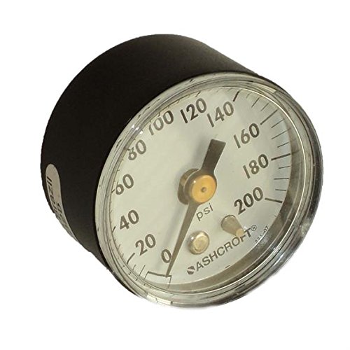 Backflow Test Kit Line Pressure Gauge: Amazon.com: Industrial & Scientific
