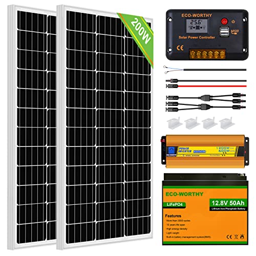 Cómo un inversor solar se sincroniza con la red: guía completa ...