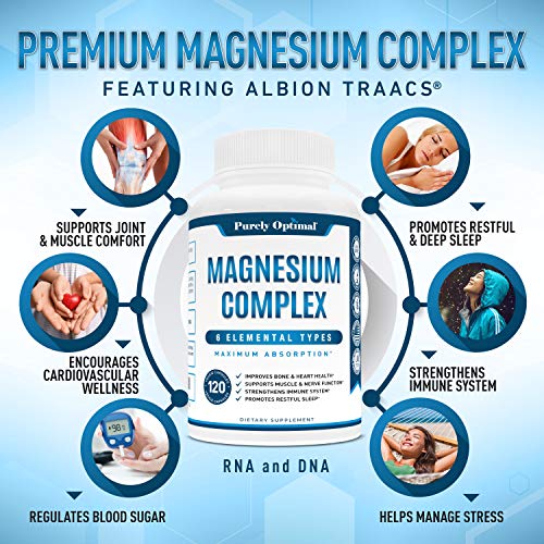 Reviews for Purely Optimal Premium Magnesium Complex | BestViewsReviews