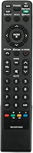 Amazon.com: MKJ42519625 Replacement Remote Applicable for LG TV 32LH40 ...