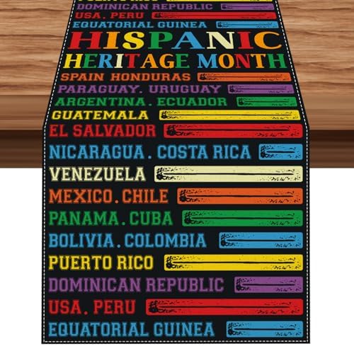 Amazon.com: Linen National Hispanic Heritage Month Table Runner Latino ...