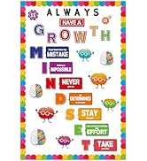 Amazon.com: Chunnin Growth Mindset Bulletin Board Classroom Decorations ...