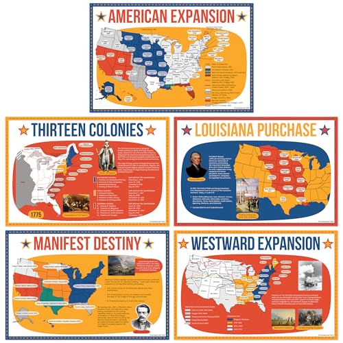 Quarterhouse American Expansion in US History Poster Set, Social ...