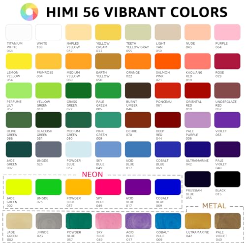Snapklik.com : HIMI Gouache Paint Set, 56 Colors X 30ml/1oz, Contains ...