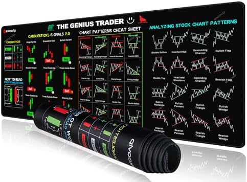 Amazon.com: Stock Market Invest Day Trader Trading Mouse Pad Chart ...