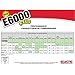 Amazon.com: Eclectic Products inc. E6000 Plus Multi-purpose Clear Glue ...