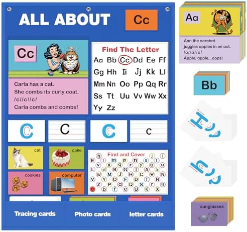 Amazon.com: Alphabet Learning Pocket Chart, Alphabet Wall Chart for ...