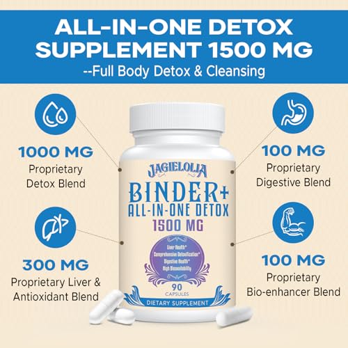 Jagielolia - All-in-One Detox Binder 1500 MG - Alta Bioacessibilidade ...