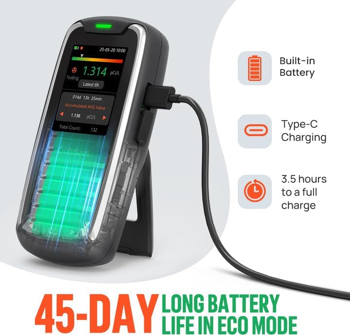 LifeBasis Radon Detector with TFT Color Display, Rechargeable Radon ...