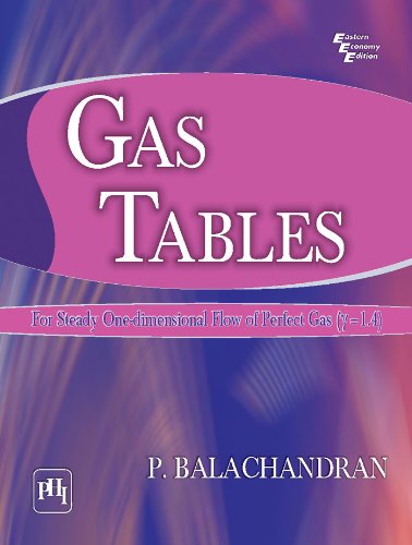 Gas Tables for Steady One-dimensional Flow of Perfect Gas, Balachandran ...