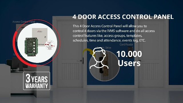 Watch Four Door Access Control with Electric Strikes & Card Reader on ...