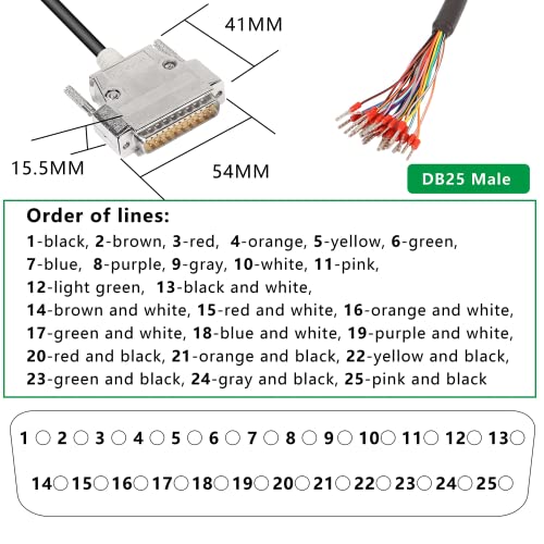 XMSJSIY DB25 Connector Adapter RS232 25 Pin Serial Extension Cable ...