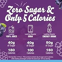 Amazon.com : Crystal Light Sugar-Free Concord Grape Low Calories Powdered Drink Mix 6 Count ...