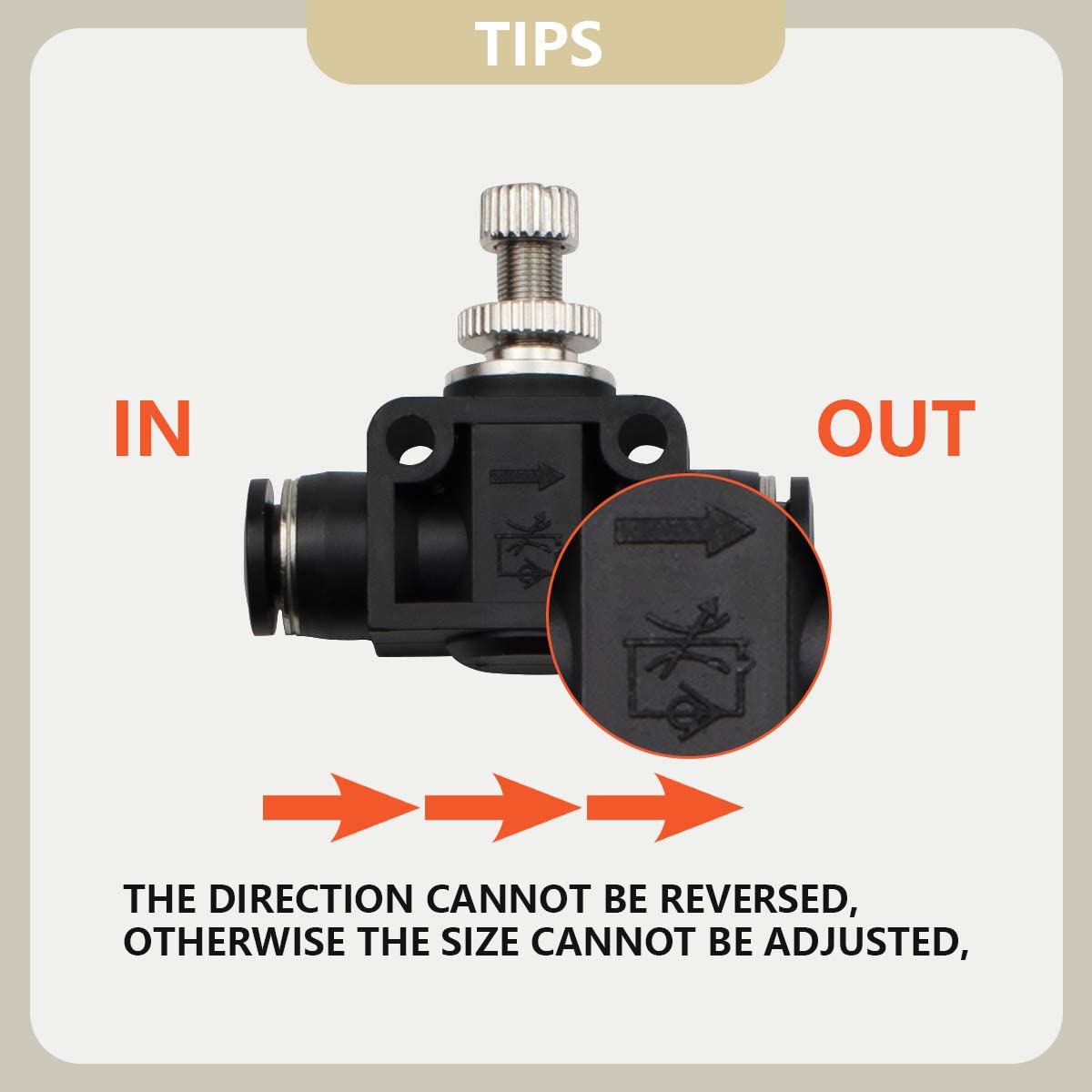 Snapklik.com : 3 Pcs 4mm Tube OD Air Flow Control Valve,Union Pneumatic ...