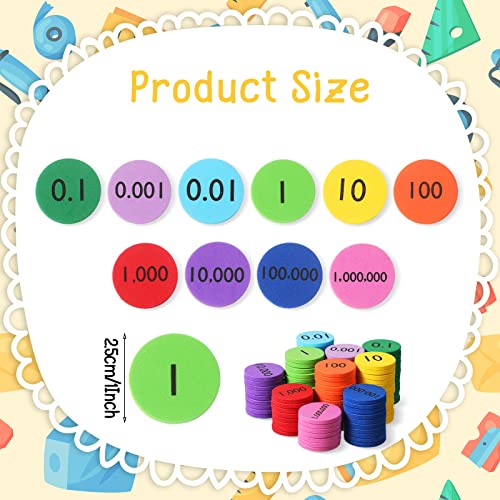 Snapklik.com : Place Value Disks 10 Values Decimals To Whole Numbers ...