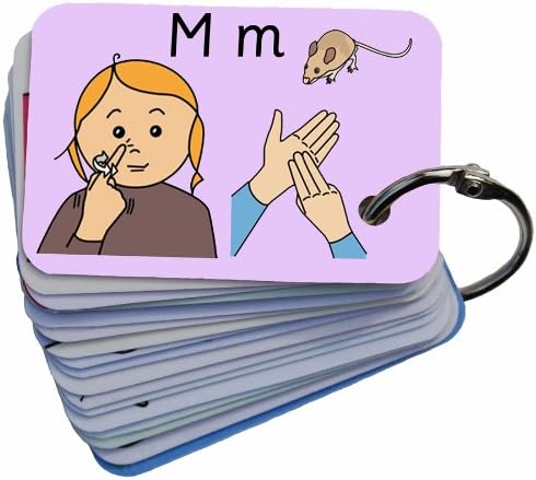 BSL for Kids Schedule Strip Keyring - Visual Learning Support (AAC, ASD ...