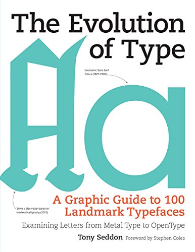 Top 10 Best Typography Books For Designers In 2023