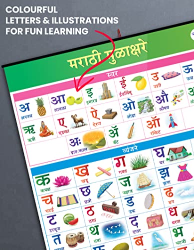 Jumbo Marathi Mulakshare Chart for Kids (Marathi Alphabet and Numbers ...