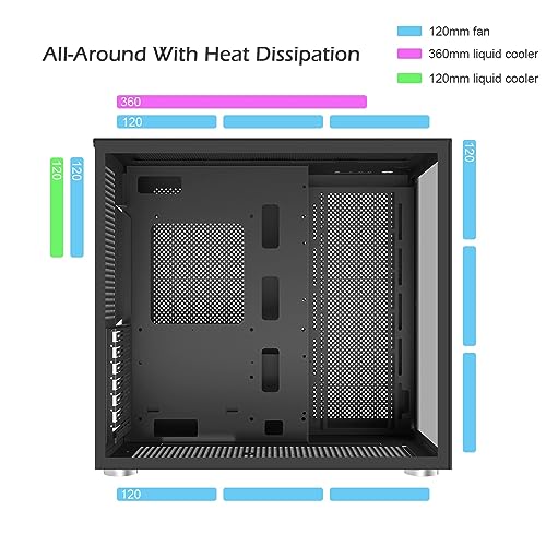 Snapklik.com : SZD S580 ATX Mid-Tower PC Case, Desktop Gaming Computer ...