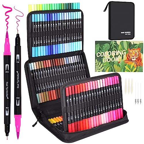 Professionelle Filzstifte – Die 15 besten Produkte im Vergleich - The ...