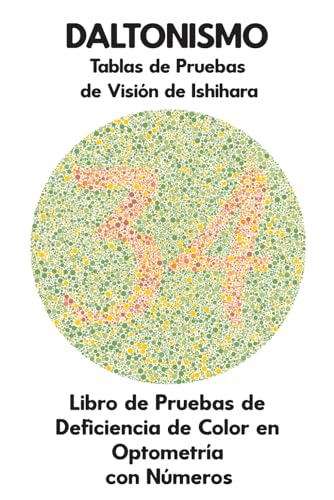 Cómo identificar mi tipo de daltonismo: colores, niveles y tipos de daltonismo. - Mi Hogar