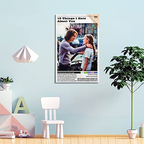Snapklik.com : DOKTor Movie 10 Things I Hate About You Aesthetic Posters Decorative Painting ...