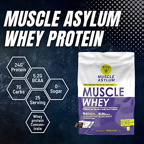 Muscle Asylum Premium Whey Protein & Creatine Combo | 25 Servings, 1kg ...