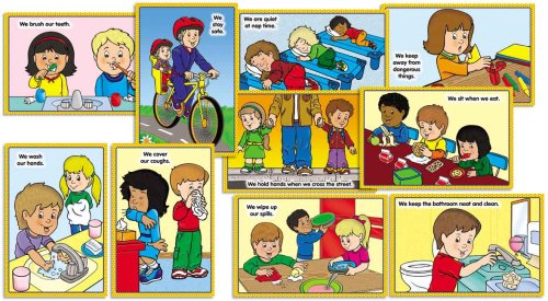 Good Hygiene and Safety Posters! Poster Bulletin Board : Scholastic Inc ...