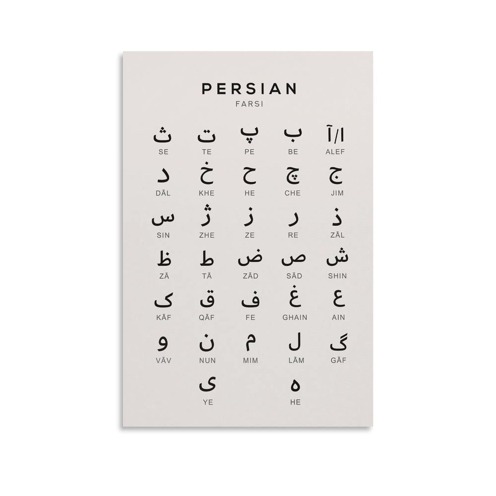 Farsi Alphabet Sign Language Chart Hindi Alphabet, 46 Letters,