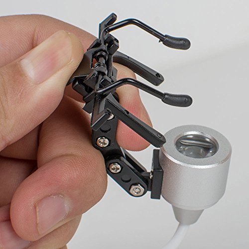 Snapklik.com : Portable Dental LED Headlight, Dentist Headlamp Head ...