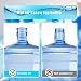 Amazon.com: 20 Pcs 3 & 5 Gallon Water Jug Cap, Primo Water Bottle Caps ...