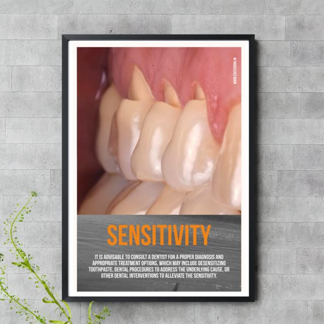 Dental Sensitivity Poster StatusRing Without frame : Amazon.in: Home ...