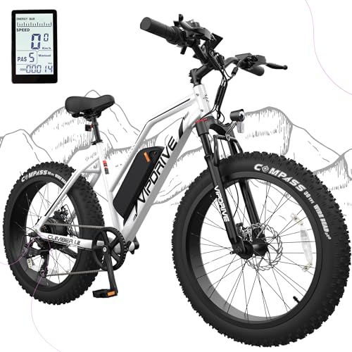 Samsung Bike – The 16 best products compared - Gizmo's Best