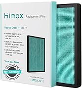 Amazon.com: HIMOX M11 Air Purifier Replacement Filter, Medical Grade ...
