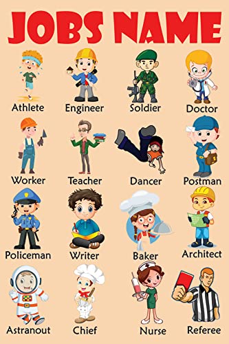 Yellow Alley Kids Educational Poster For Wall|Kids Learning Poster|Jobs ...