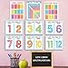 Amazon.com: 9 Colorful Multiplication Chart Poster For Wall ...