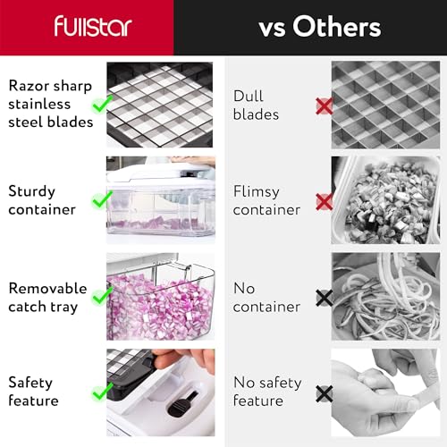 Snapklik.com : Fullstar Compact Vegetable Cutter, Food Chopper, Veggie ...