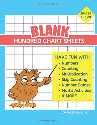 Blank Hundred Chart Sheets Fun With Numbers Counting By 1s 2s 5s 10s blank-hundred-chart-sheets-fun-with-numbers-counting-by-1s-2s-5s-10s