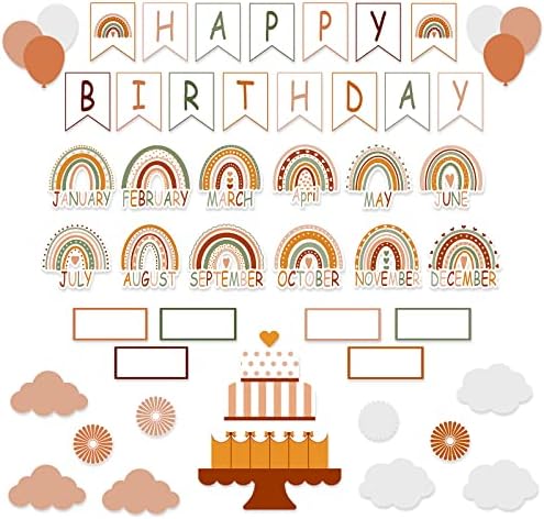 Amazon.com: BeYumi Birthday Bulletin Board Decorations - 75Pcs Bug ...