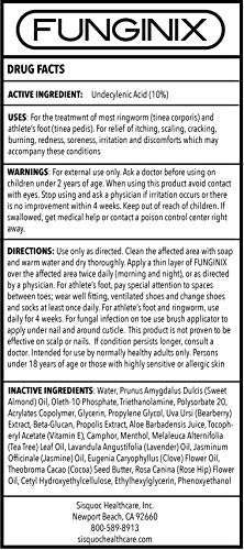 Funginix Review: Does It Really Work For Nail Fungus?