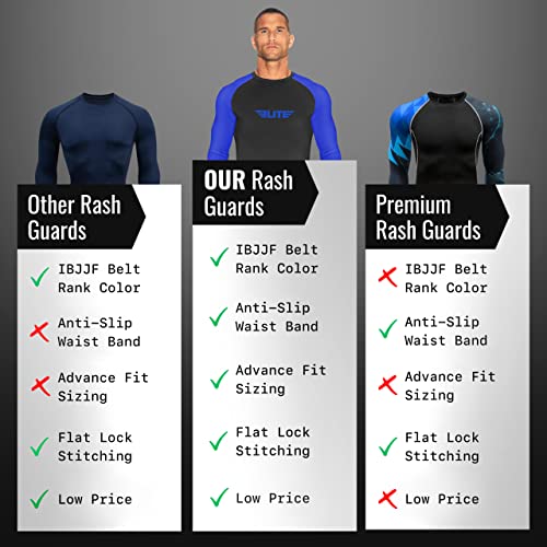 Snapklik.com : Jiu Jitsu BJJ Rash Guard Mens BJJ No GI MMA Ranked Full ...