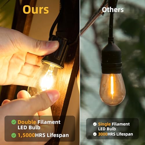 Genixgreen Outdoor String Light Replacement Bulbs,1.5W E27 Screw Bulb ...