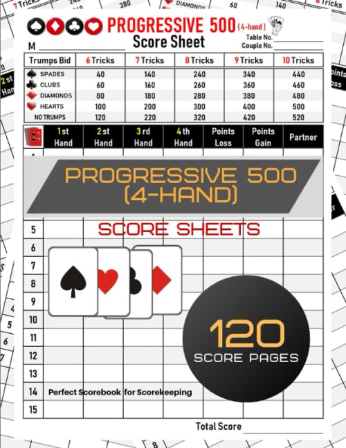 Progressive 500 Score Sheets (4-Hand): Progressive 500 Score Pads (4 ...