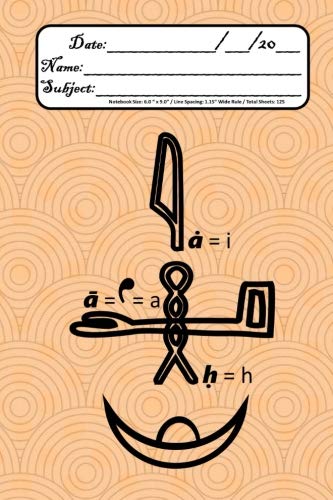 Egyptian Hieroglyphics: Moon (Iah or Aah): Characters, Clues And ...