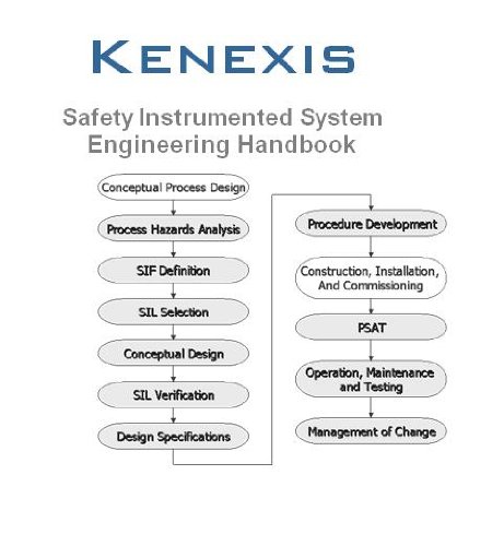 Kenexis SIS Engineering Handbook, Peter Hereña, Matthew C. Kuhn, Todd M ...