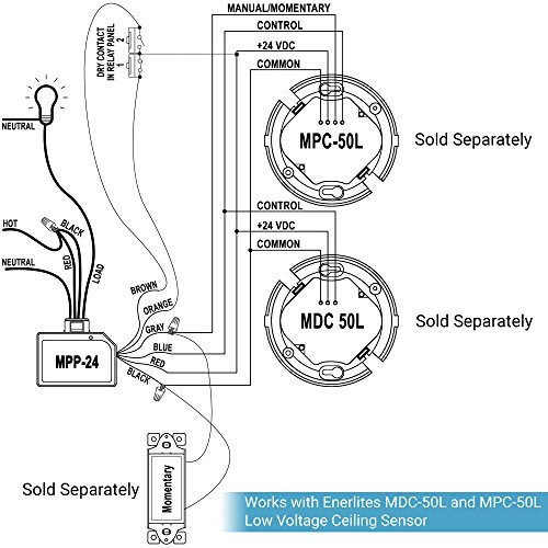Snapklik.com : ENERLITES Ceiling Sensor Low Voltage Power Pack For Low ...