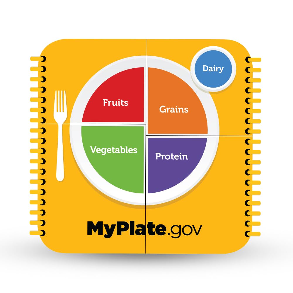 MyPlate Book Jr.: MyPlate Materials: 9780985169206: Amazon.com: Books