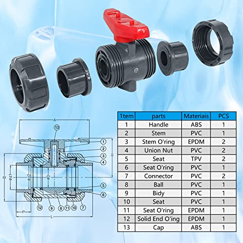 Snapklik.com : PVC Union Ball Valve, 1/2 Inch (DN15) True Union Full ...