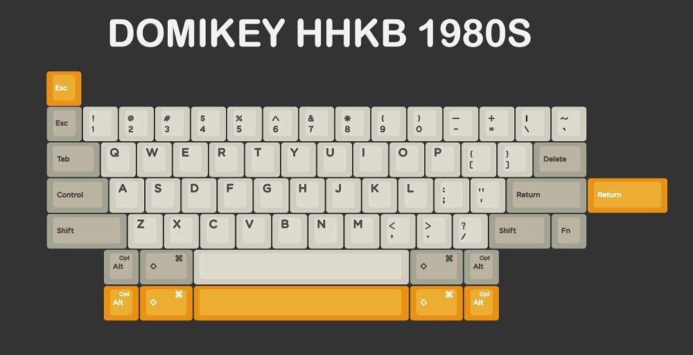 Domikey Hhkb Abs Doubleshot Keycap Set 1980s 80s Hhkb Profile ...